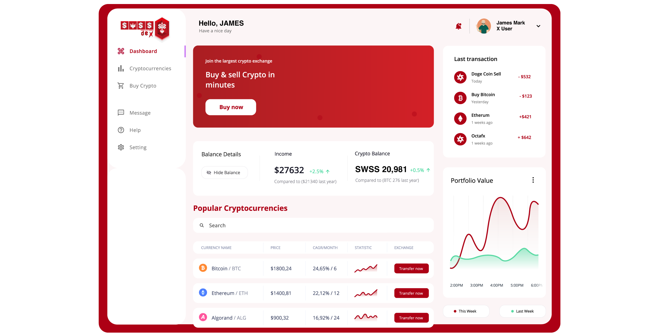 SWSS Chain | Innovative Blockchain Solutions for Real Estate and Travel