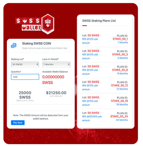SWSS Chain | Innovative Blockchain Solutions for Real Estate and Travel