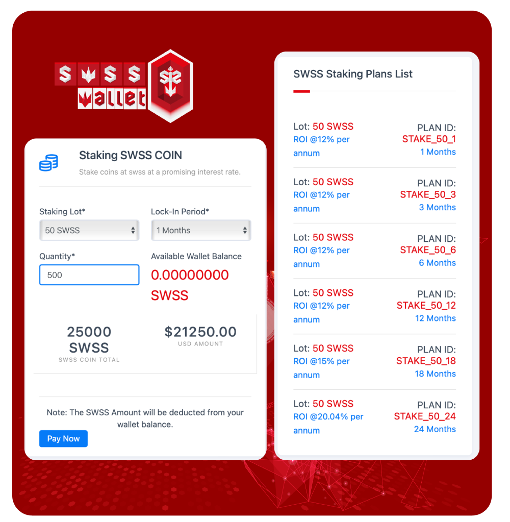 SWSS Chain | Innovative Blockchain Solutions for Real Estate and Travel