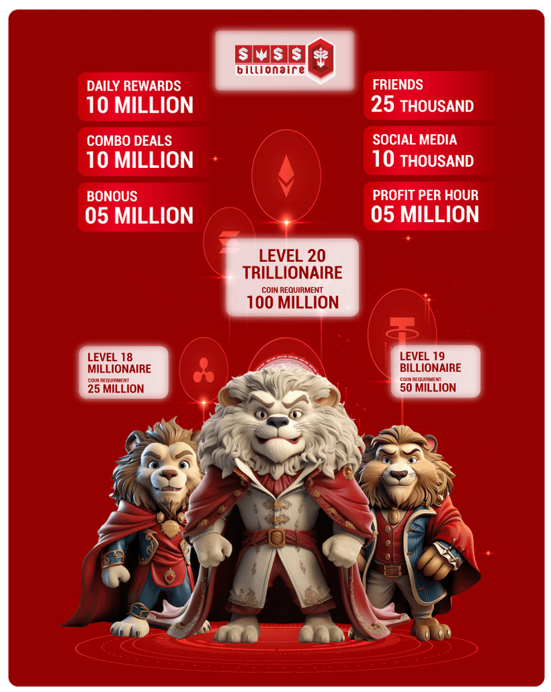 SWSS LaunchX | Create and Launch Tokens on Multiple Blockchains